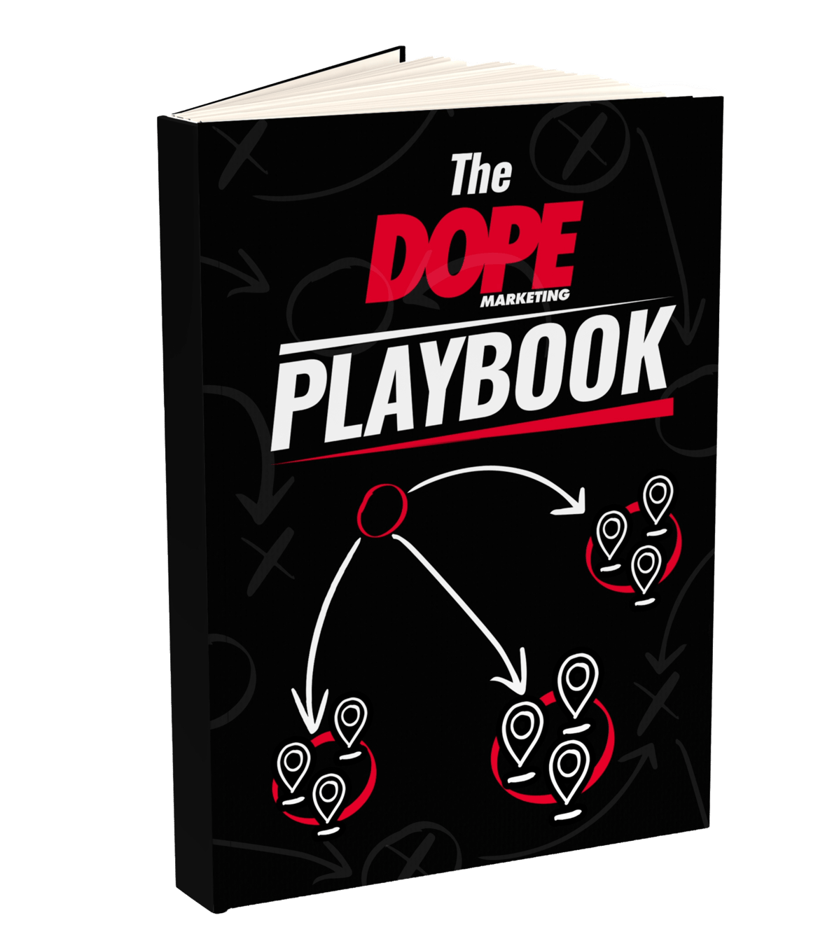 Features | DOPE Playbooks